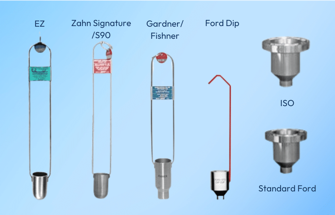 Why Efflux Cups Should Not Be Used For Process Control – Saint Clair ...