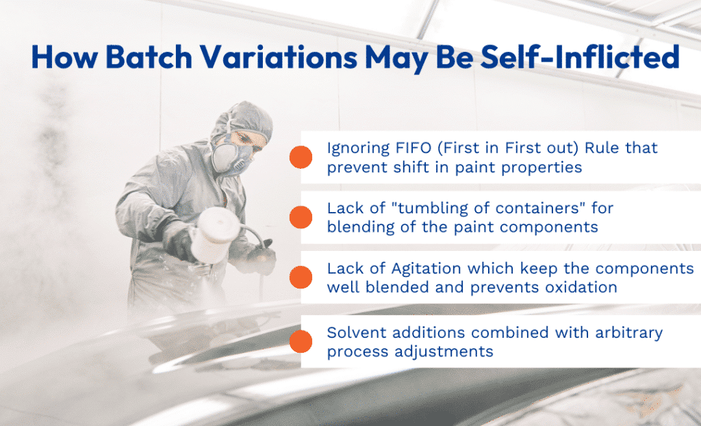 Are Batch-to-Batch Paint Variations Self-Inflicted? | Saint Clair Systems